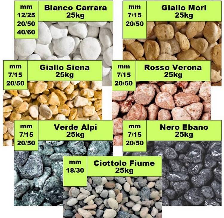 Sassi colorati per giardino e aiuole - Crear Arredo Esterni e Giardino